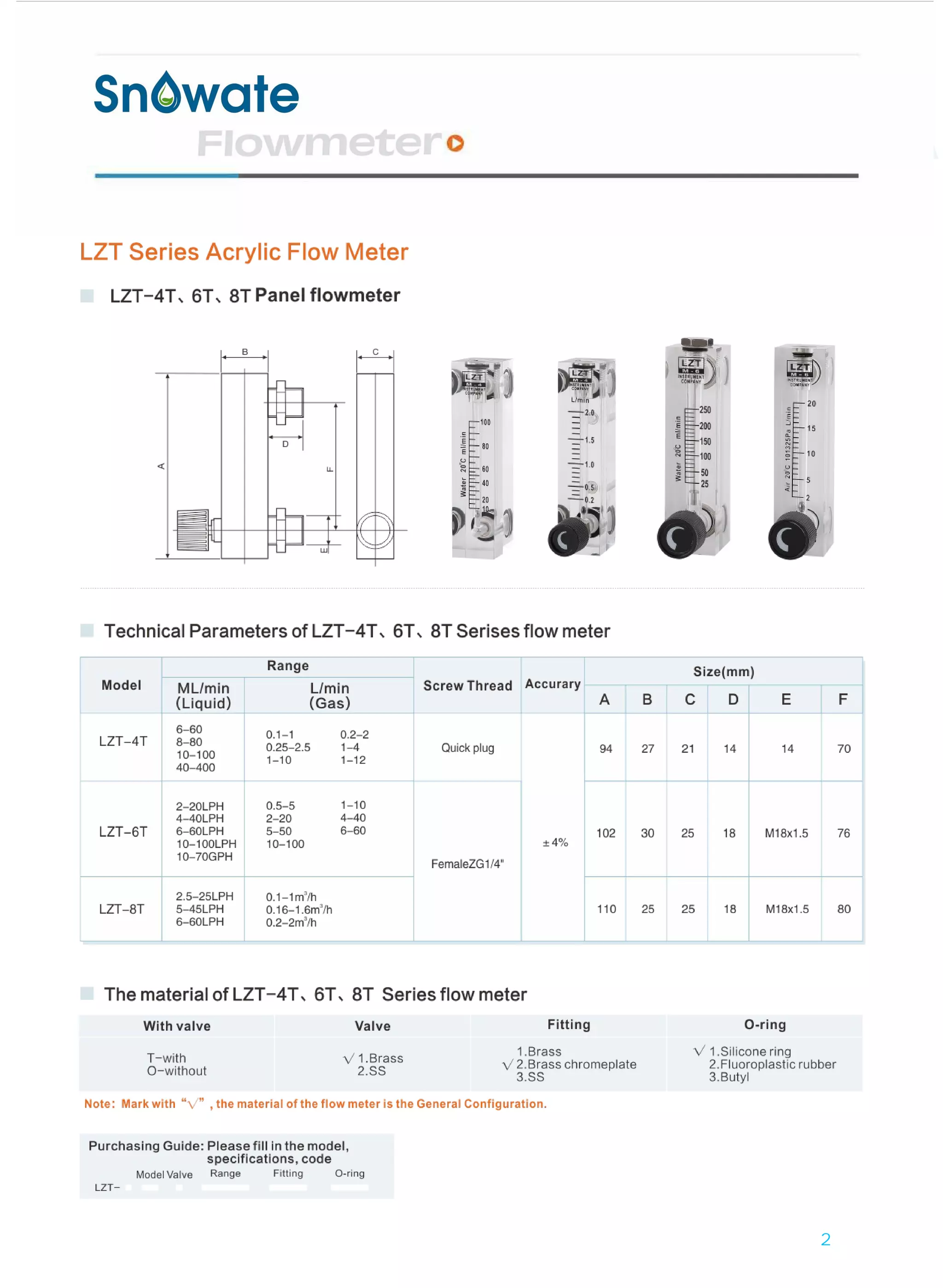 Flowmeter catalog | PDF