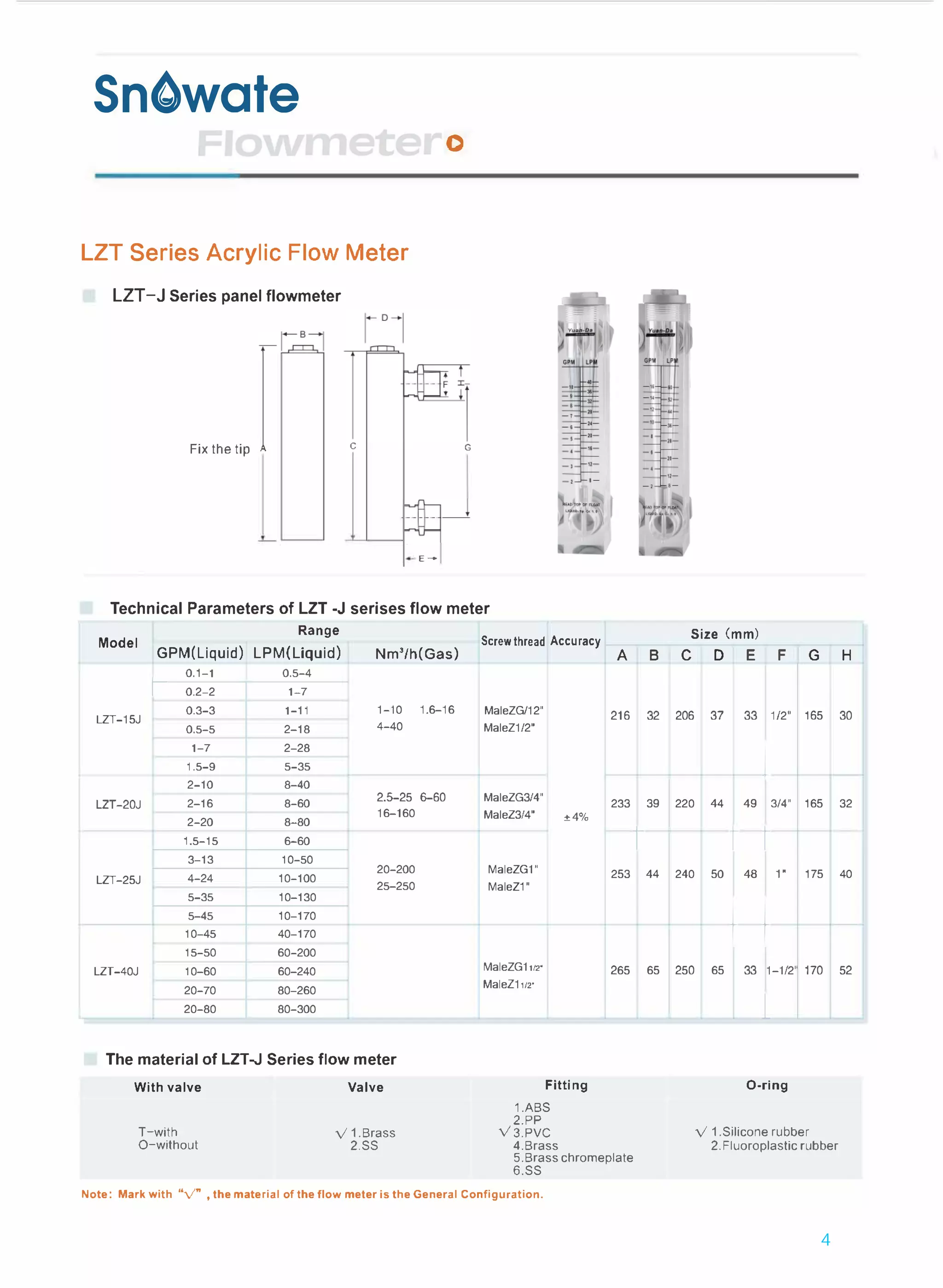 Flowmeter catalog | PDF