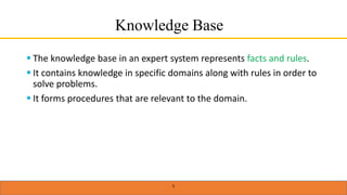 4. components architecture of expert systems | PPT