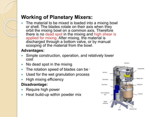 Mixing Technique And Equipments | PPTX