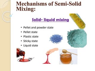 Mixing Technique And Equipments | PPTX