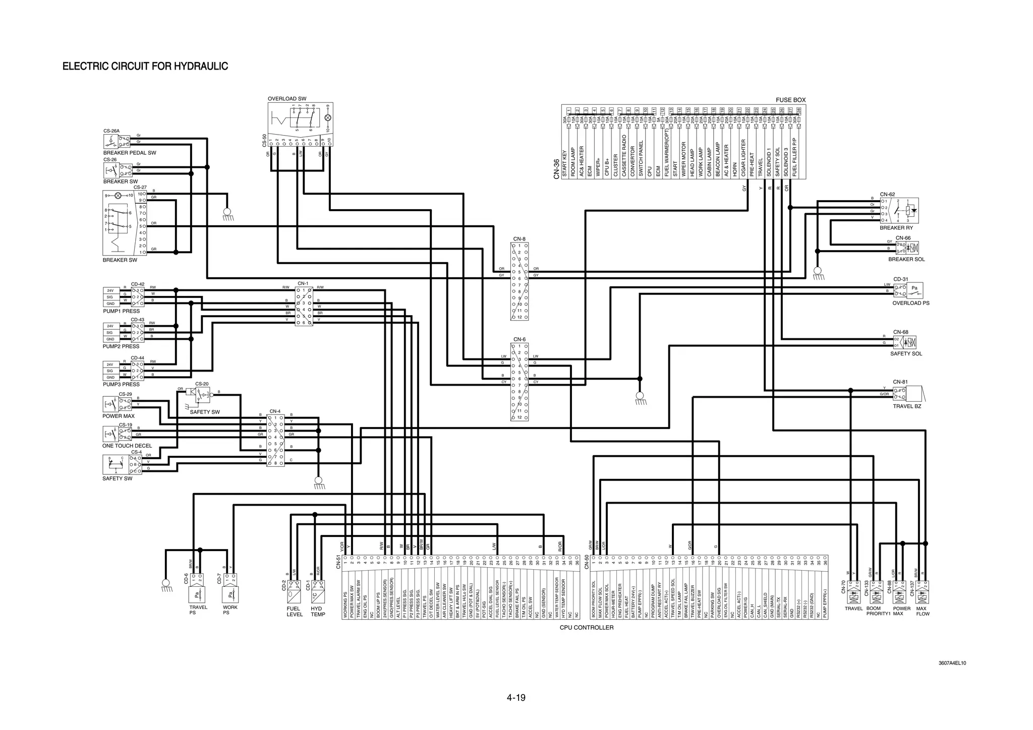 Esquema electricitat maquinaria excavadora .pdf