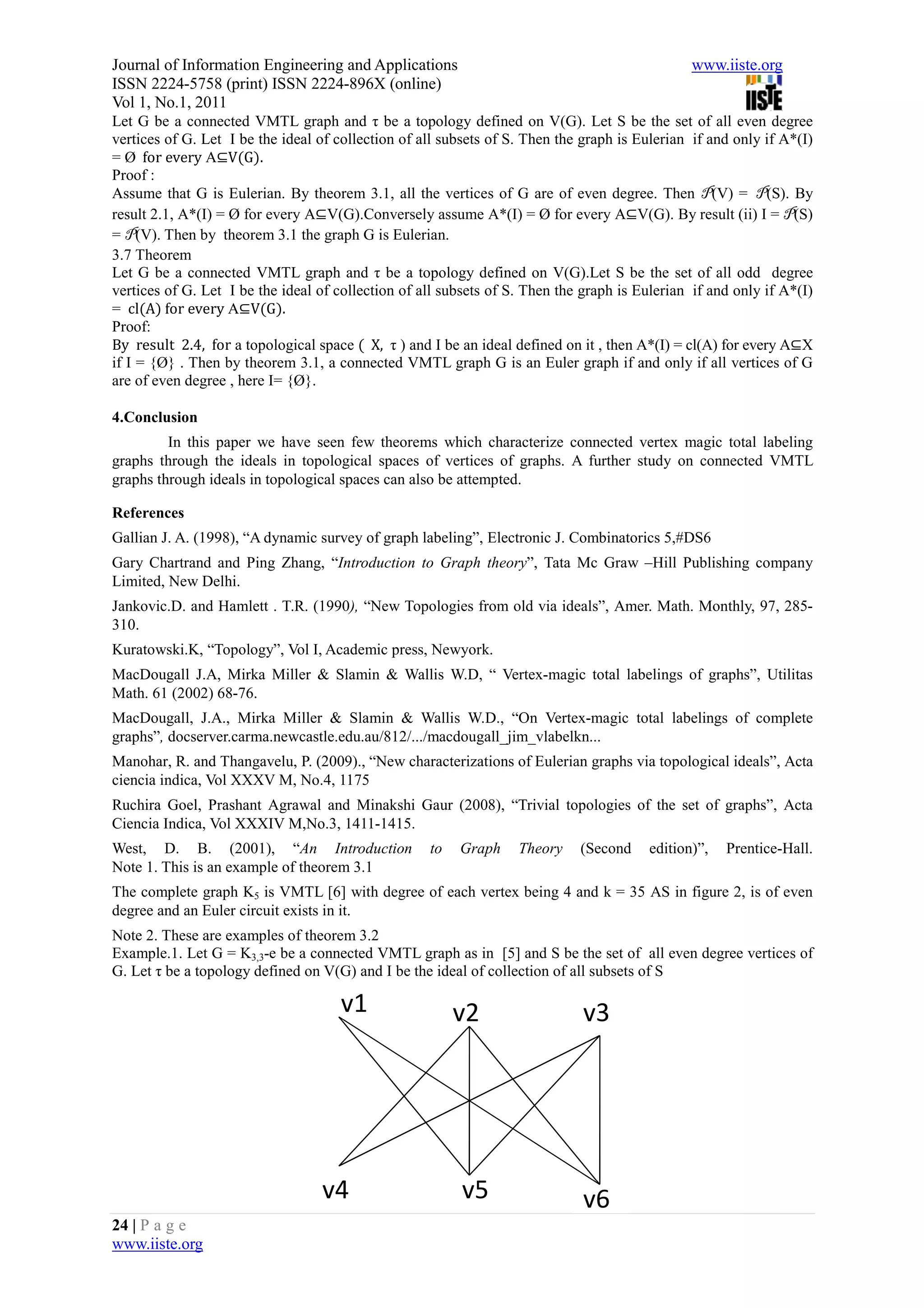 4. [22 25]characterization of connected vertex magic total labeling graphs in topological ideals ...