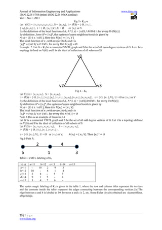 4. [22 25]characterization of connected vertex magic total labeling ...