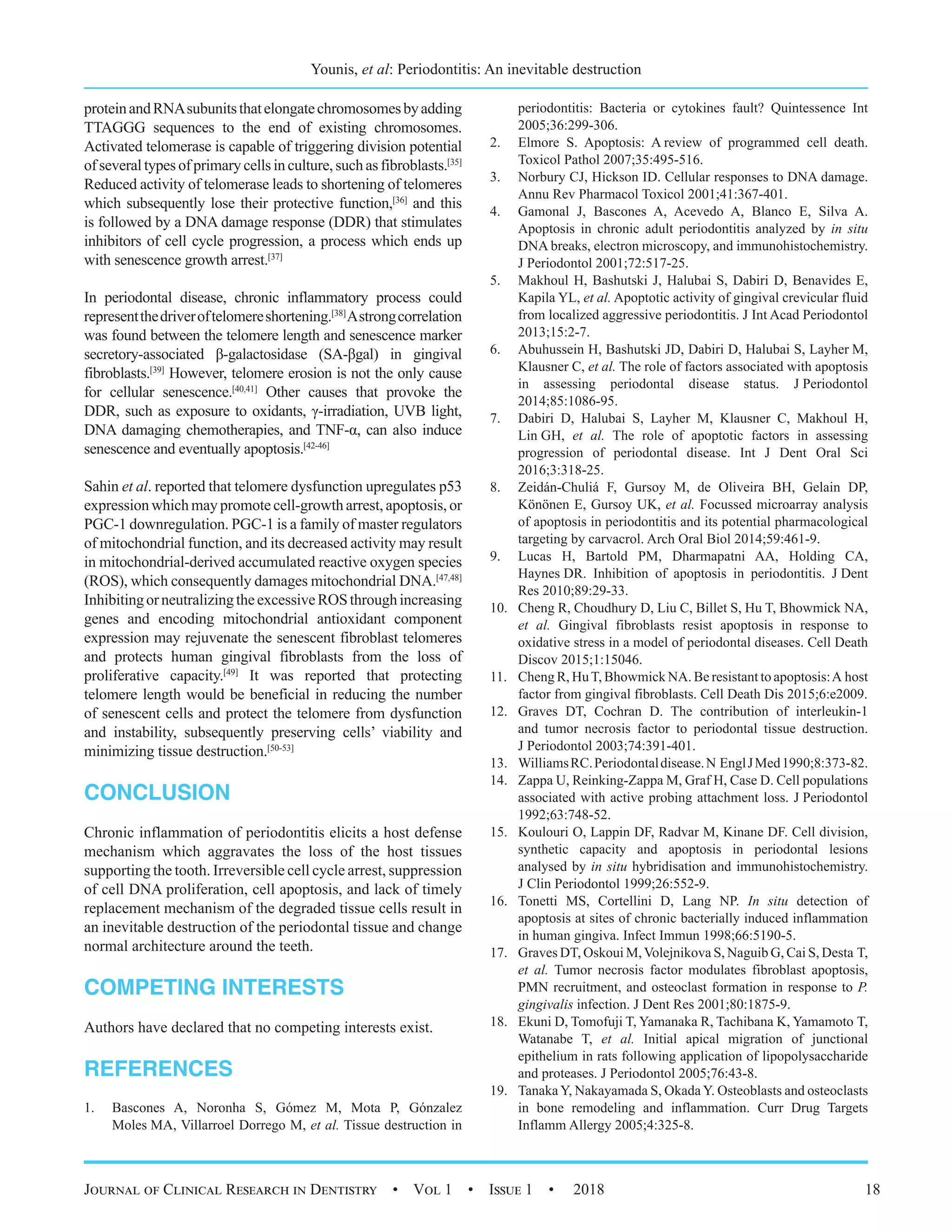 Periodontitis: An Inevitable Destruction | PDF