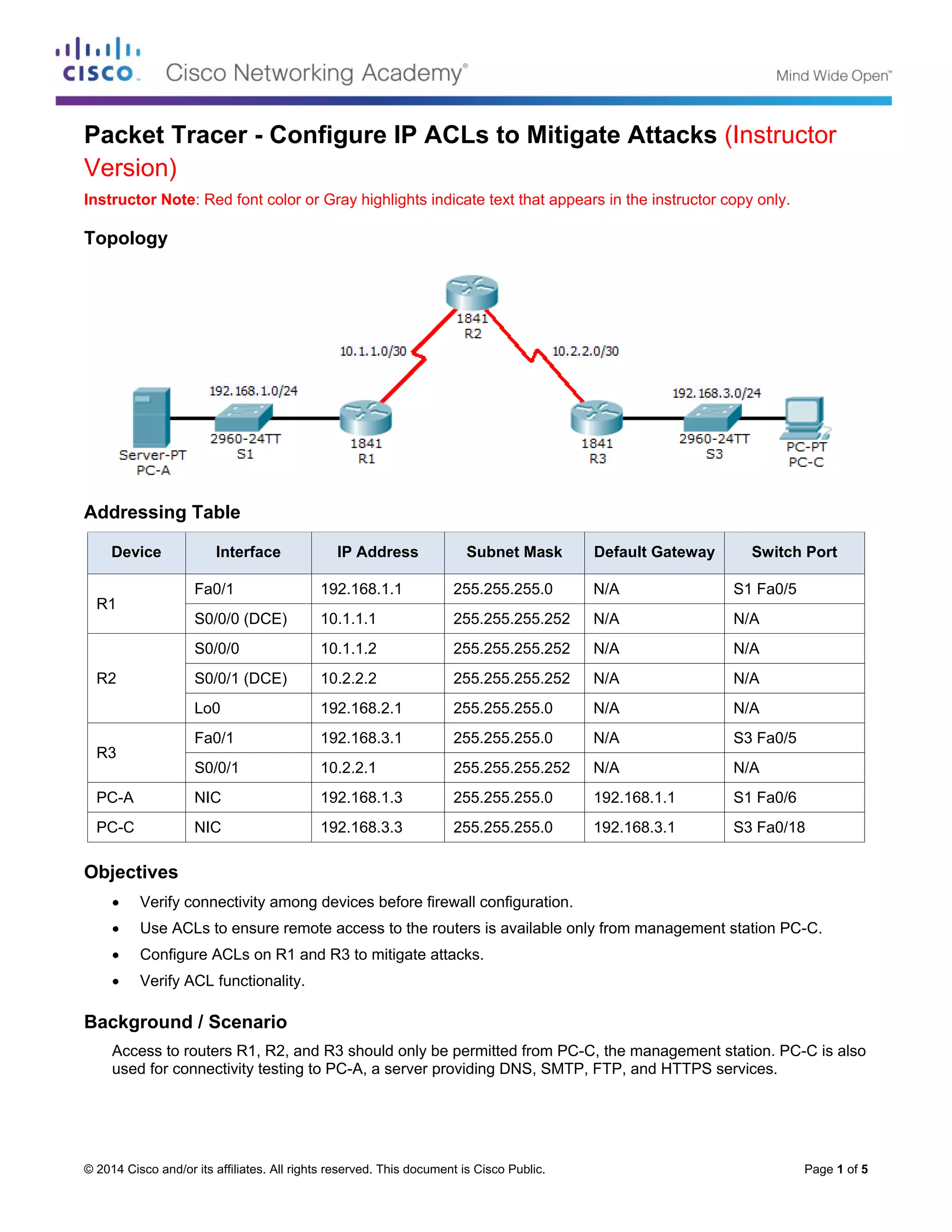 4.4.1.2 packet tracer configure ip ac ls to mitigate attacks-instructor | PDF