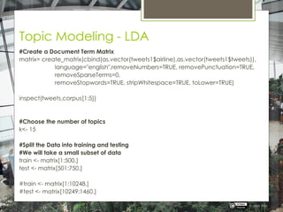 Topic Modeling - NLP | PPT