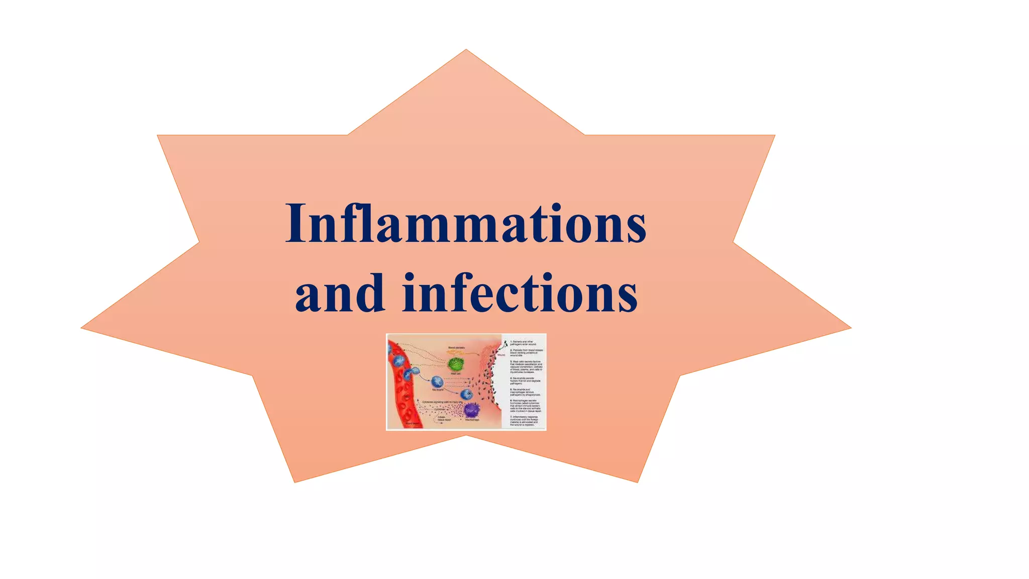 4. inflammation and infection | PPTX