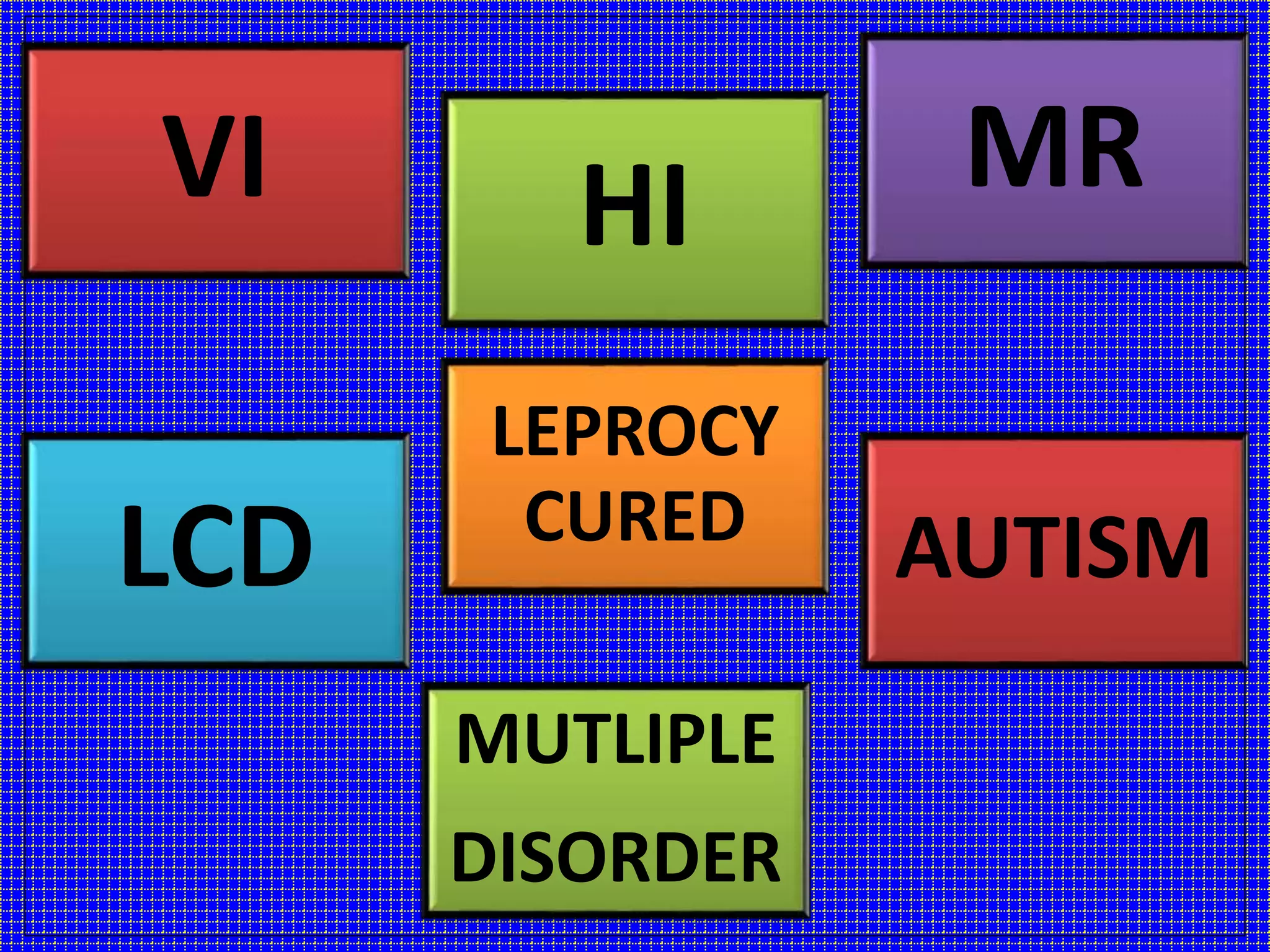 4. unit ii tm visual impairment | PPT