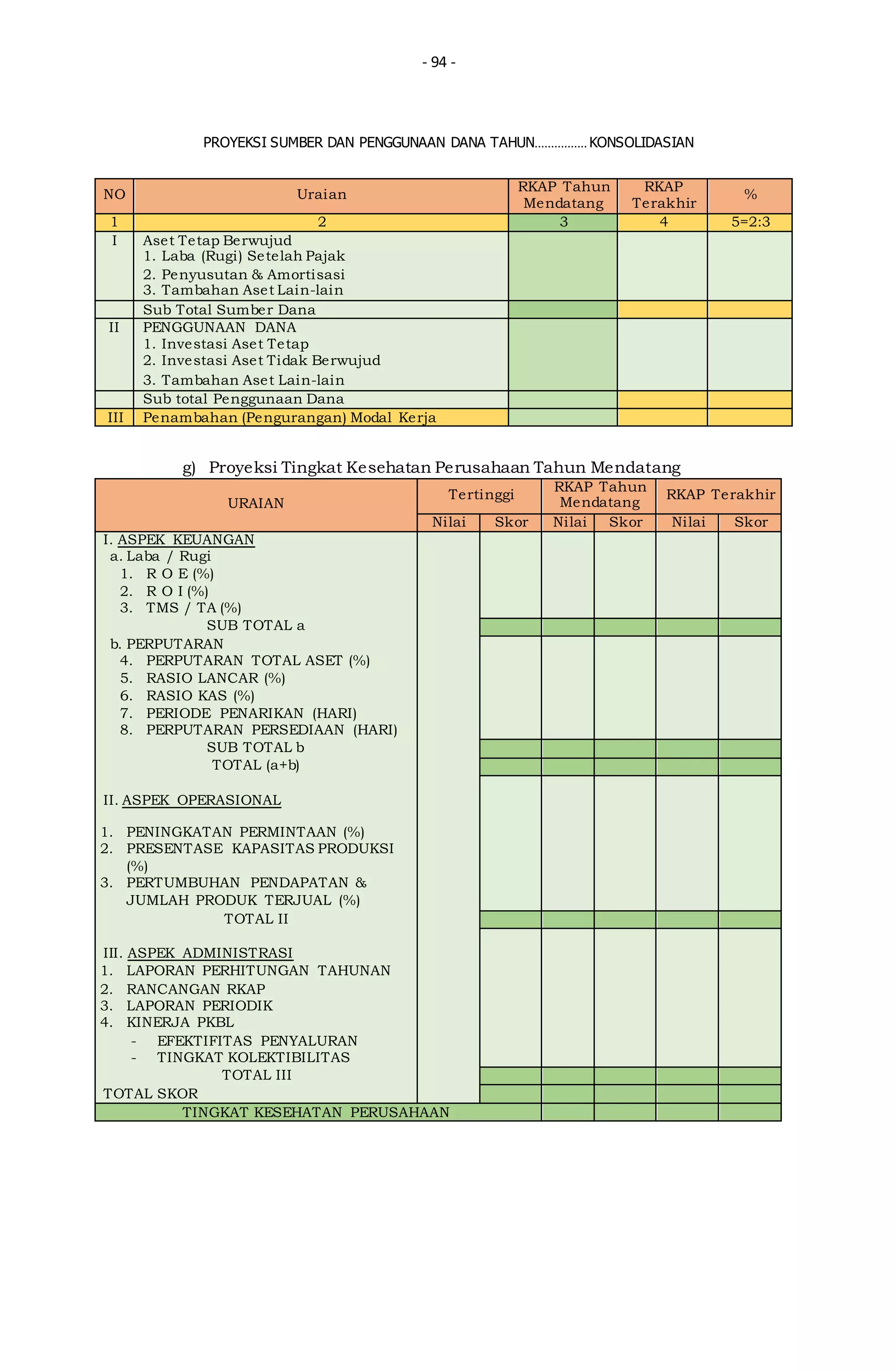 4. format-rencana-program-kerja | DOCX