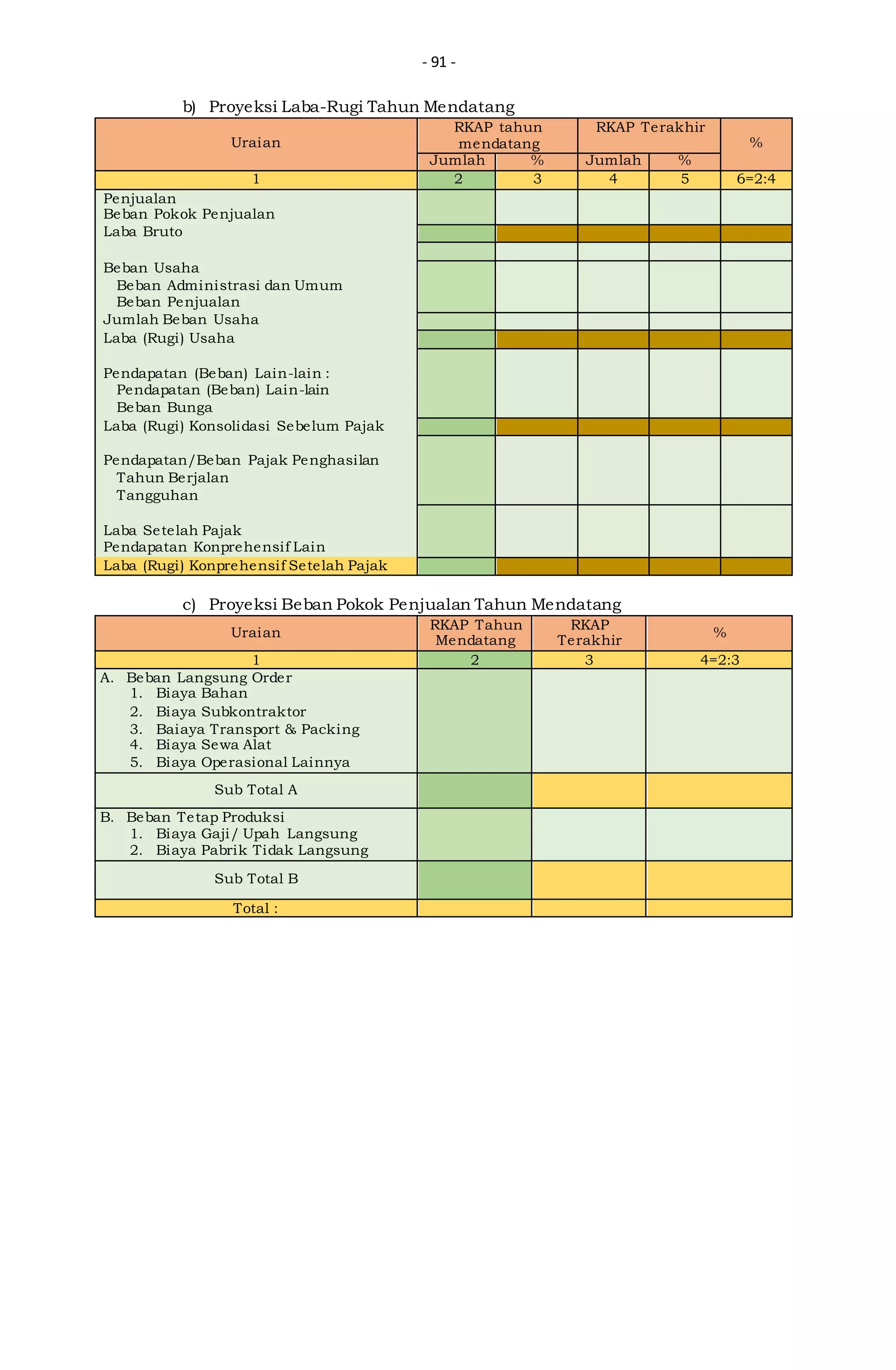 4. format-rencana-program-kerja | DOCX