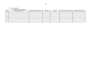4. format-rencana-program-kerja | DOCX