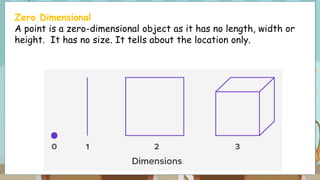 4.4 volume of solid figure and rectangular prism | PPTX