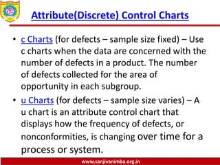 4. CONTROL PHASE.pptx