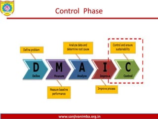4. CONTROL PHASE.pptx