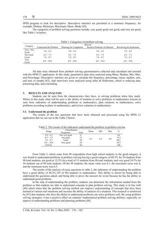 Identifiying of problem solving abilities in Mathematics among Junior ...