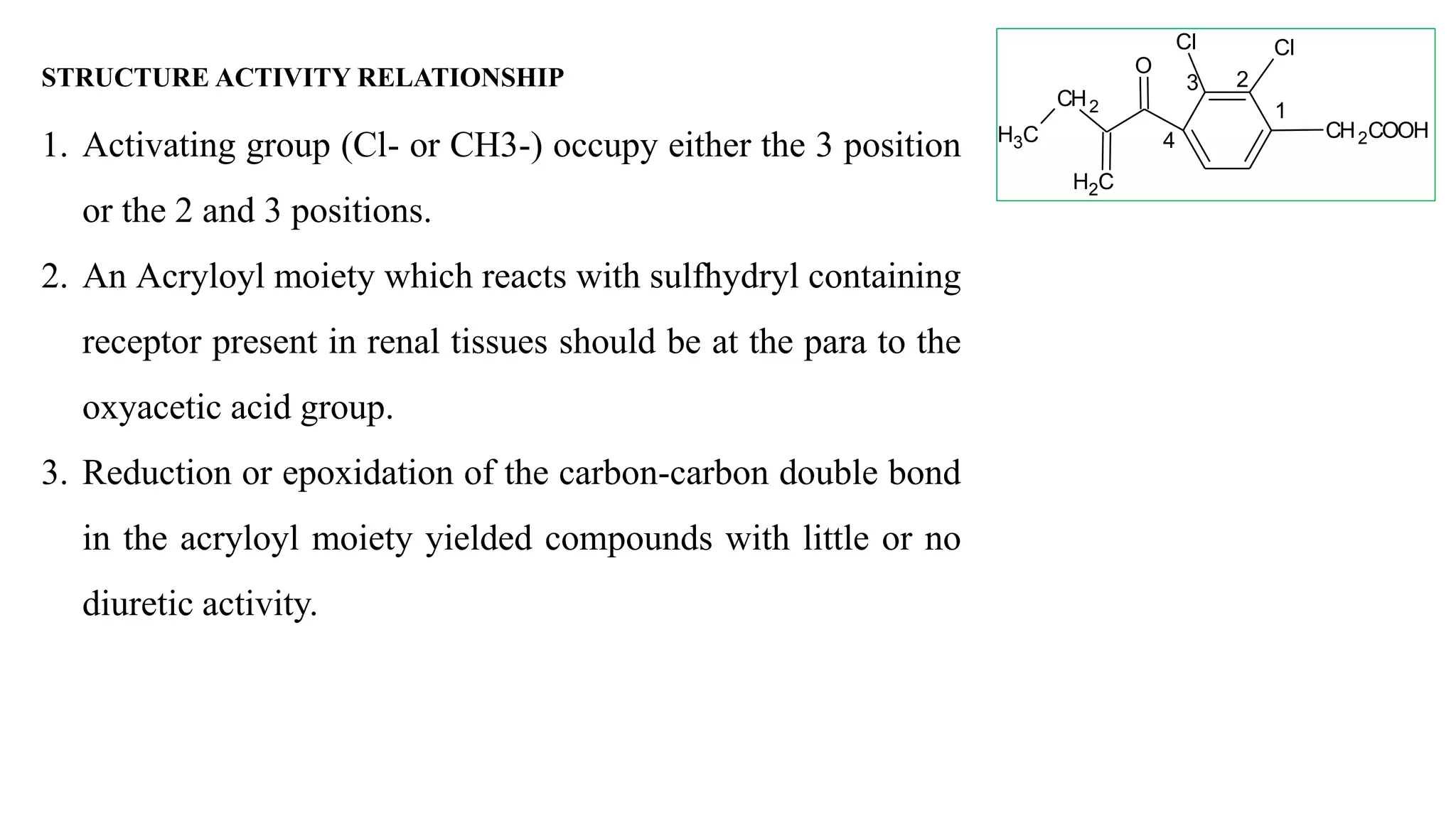 Diuretics and CVS.pptx