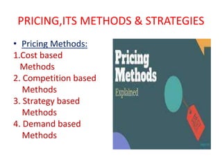 PRICING ITS METHODS AND STRATEGIES.pptx