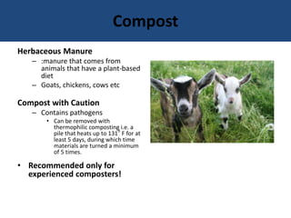 Good manure & practices | PPTX