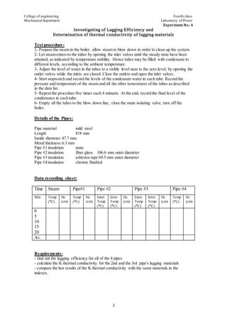 4. Lagging.doc