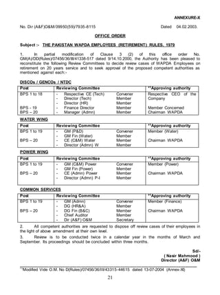 4. WAPDA Retirement Rules 1979.docx