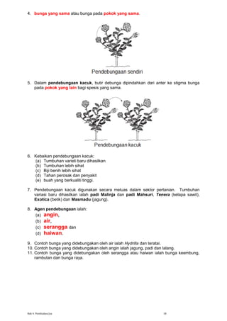 4.0-Pembiakan-Full.pdf