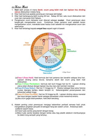 4.0-Pembiakan-Full.pdf