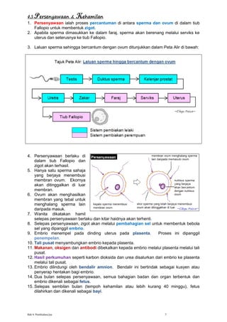 4.0-Pembiakan-Full.pdf