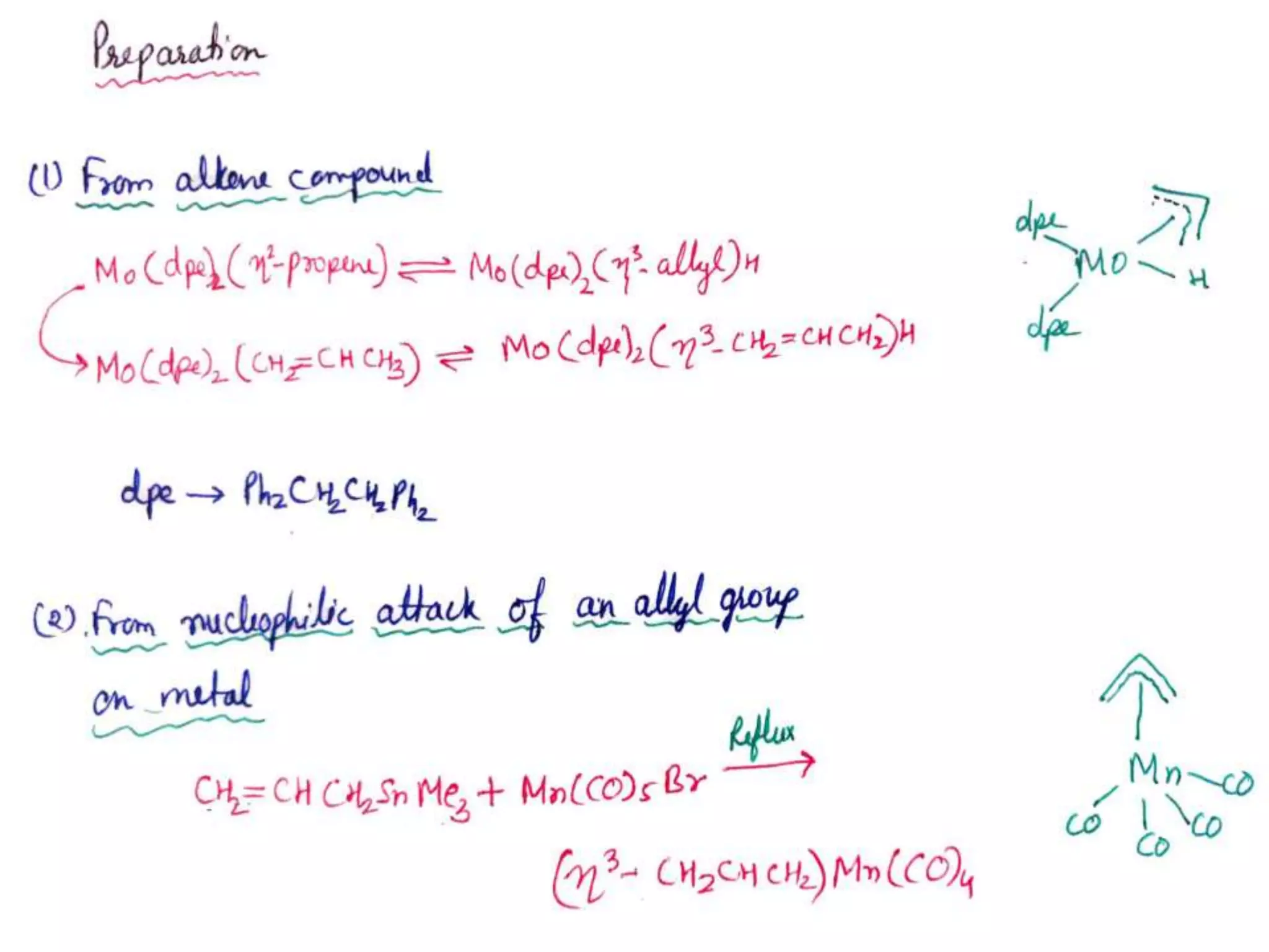 Metal allyl complexes | PPT
