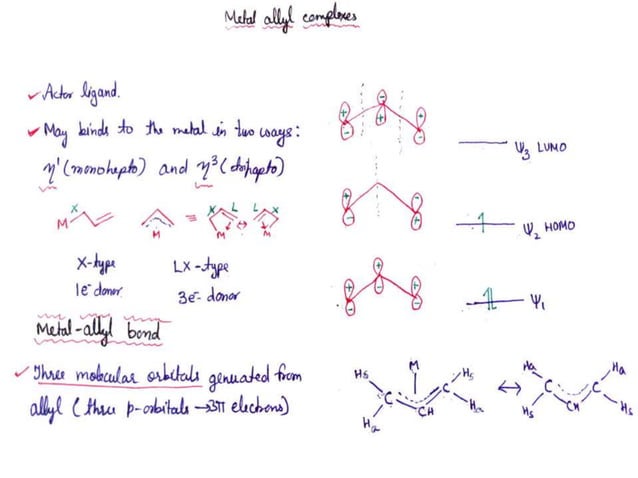 Metal allyl complexes | PPT