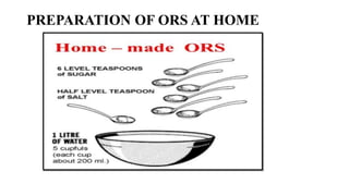 4. ors.pptx | Digestive Disorders | Diseases and Conditions