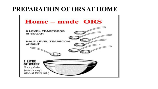 4. ors.pptx | Digestive Disorders | Diseases and Conditions
