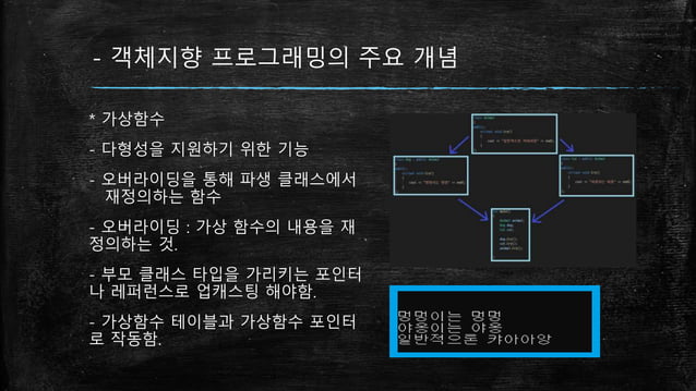 Object-Oriented Programming.pptx
