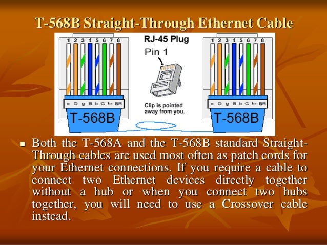 4. RJ45 Wiring Guide Diagram.ppt