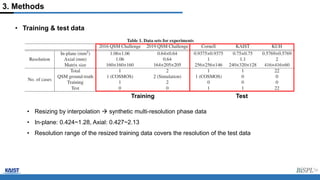 Unsupervised resolution-agnostic quantitative susceptibility mapping using adaptive instance ...