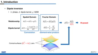 Unsupervised resolution-agnostic quantitative susceptibility mapping using adaptive instance ...