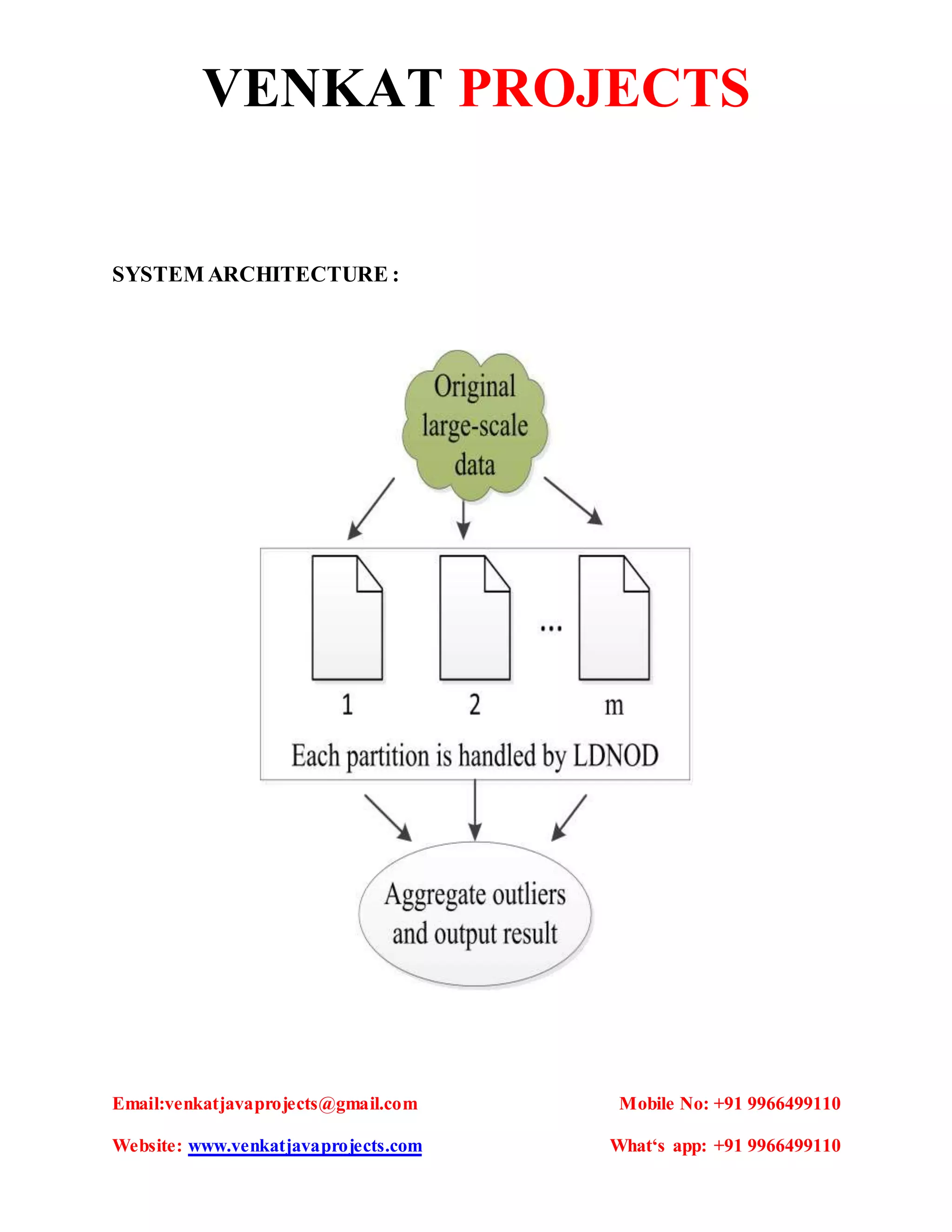4 Local Dynamic Neighborhood Based Outlier Detection Approach And Its Framework For Large Scale