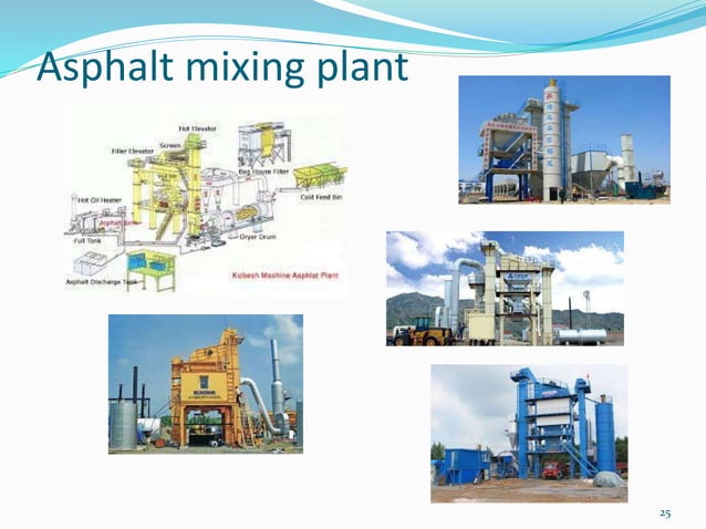 4. Metode Konstruksi Perkerasan Lentur (Flexible Pavement).ppt