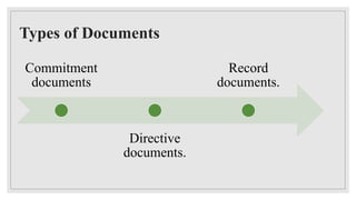 Unit 4 Document maintenance in Pharmaceutical Industry.pptx