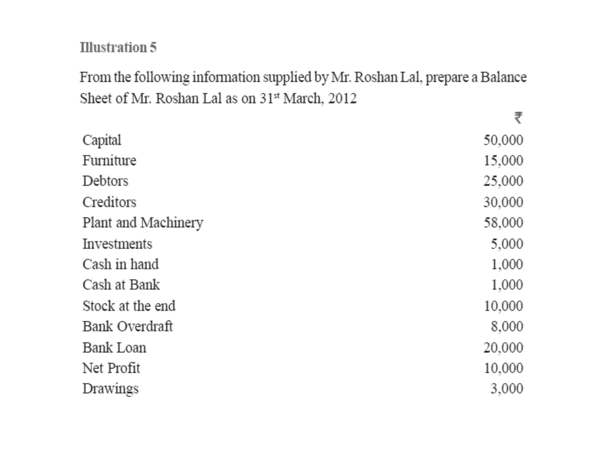4. FINAL ACCOUNTS WITHOUT ADJUSTMENTS.pptx