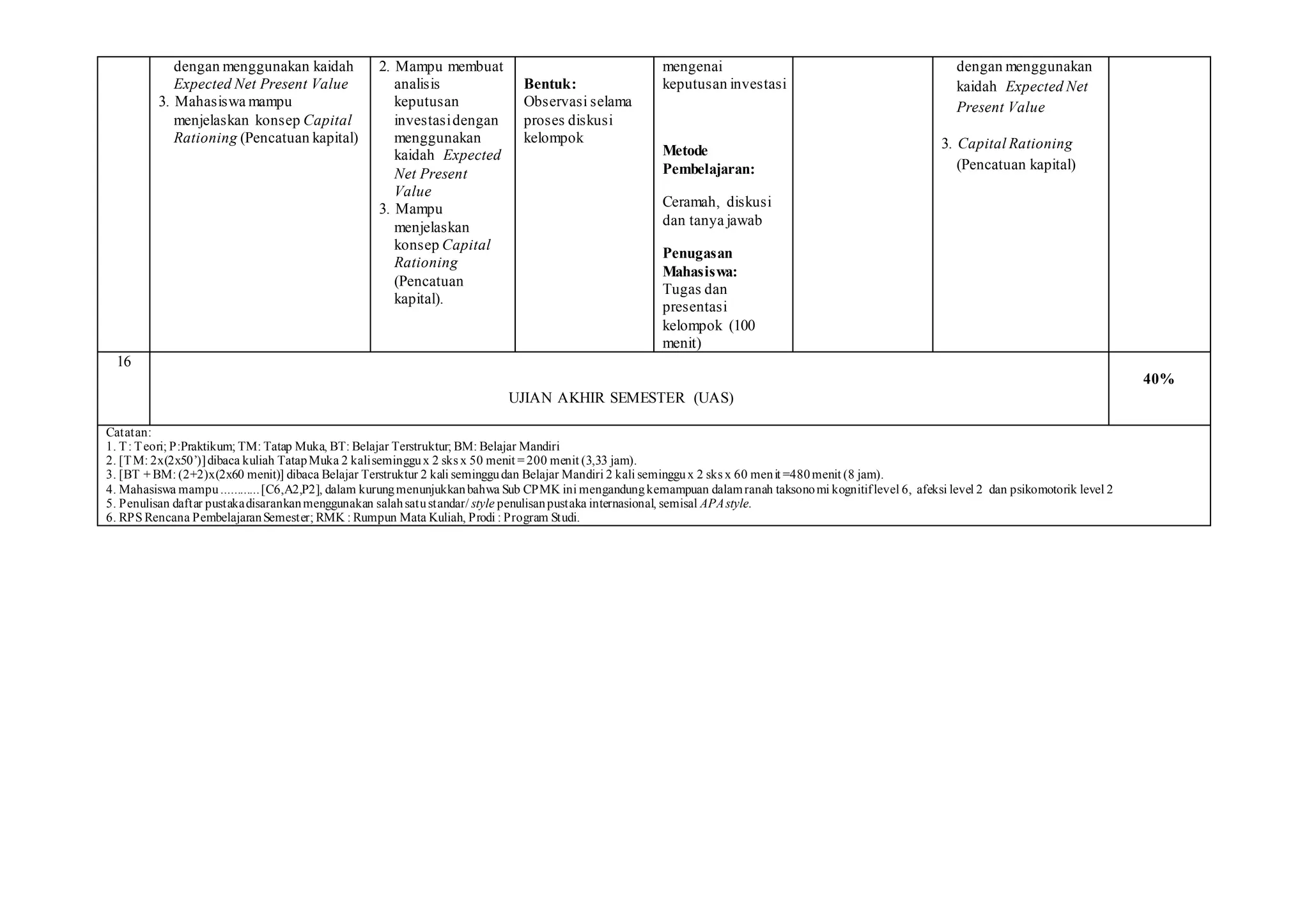 4. RPS EKONOMI MANAJERIAL - OKE.doc