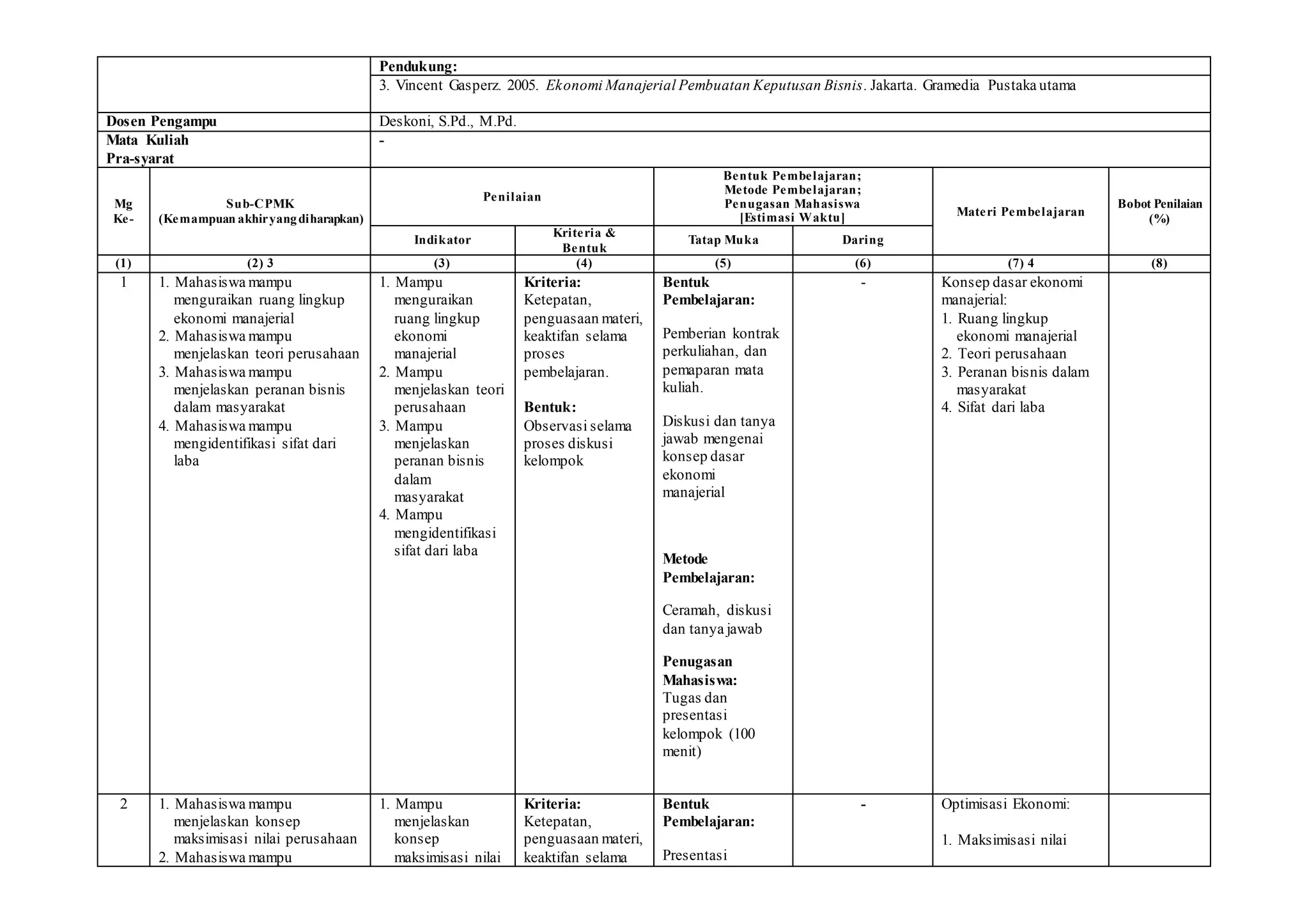 4. RPS EKONOMI MANAJERIAL - OKE.doc