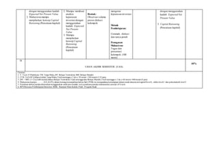 4. RPS EKONOMI MANAJERIAL - OKE.doc