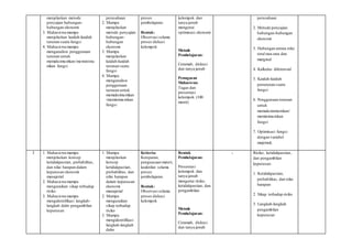 4. RPS EKONOMI MANAJERIAL - OKE.doc