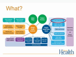 4. Presentation on Health Equity.ppt