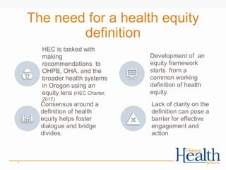 4. Presentation on Health Equity.ppt