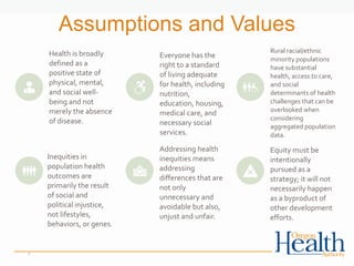 4. Presentation on Health Equity.ppt