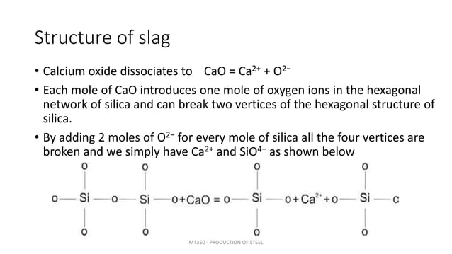4. Slag in steelmaking.pptx | Chemistry | Science