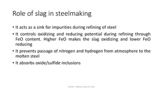 4. Slag in steelmaking.pptx