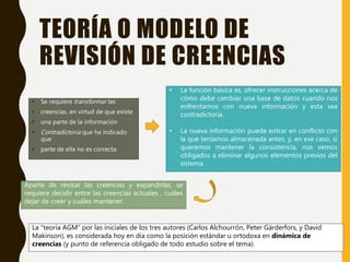 CREENCIAS.pptx